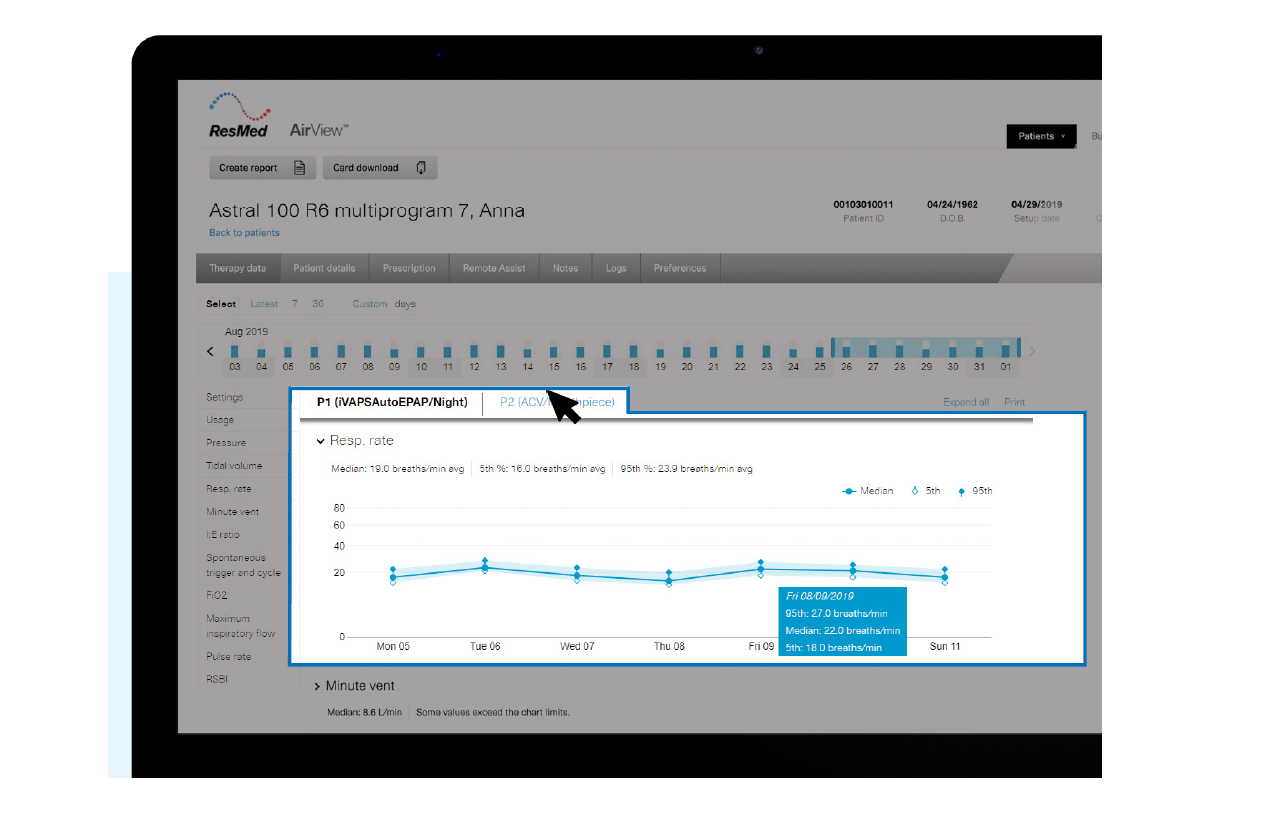ResMed Stellar 150 - Vivisol Hellas